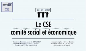 Connaître l'essentiel du CSE en une image - Info'Com-CGT